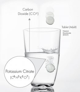 About Effer-K - Effer-K